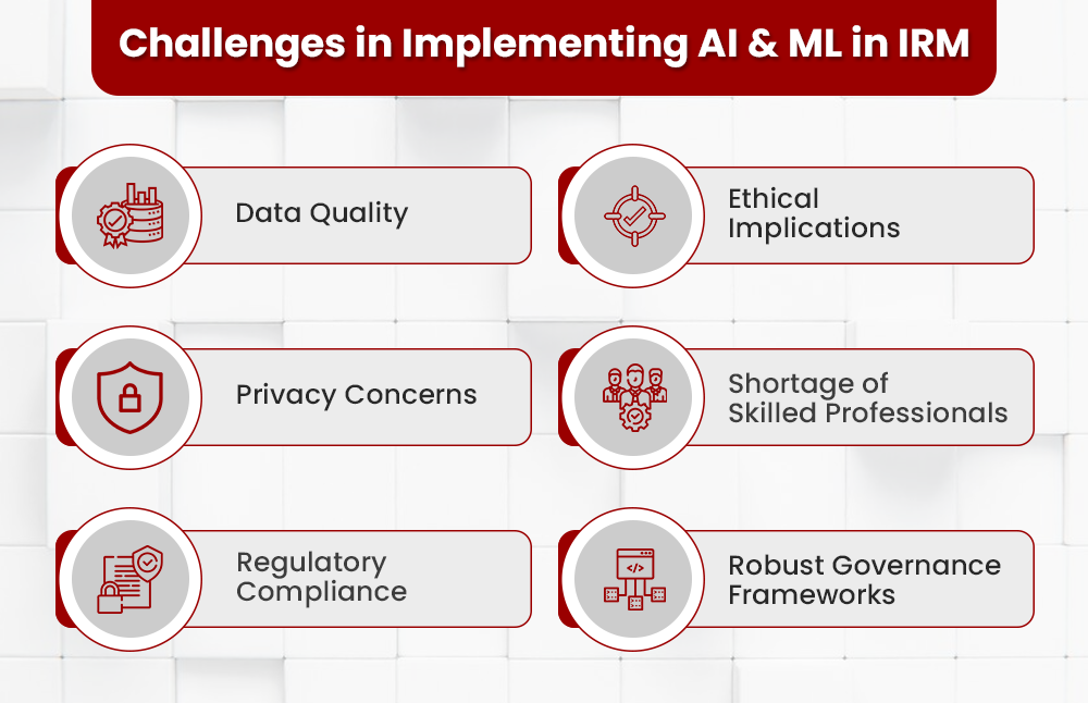 Integrated Risk Management in the Age of AI and ML